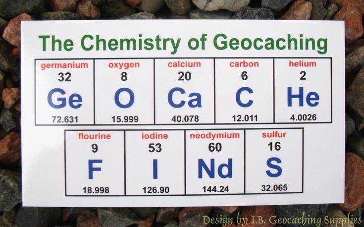 Cards - Chemistry of Geocaching - GeOCaCHe FInDs