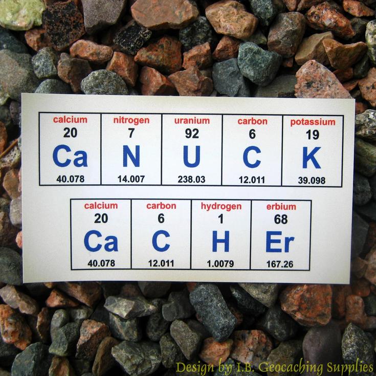 Flat Magnets - Chemistry of Geocaching Magnet - CaNUCK CaCHEr