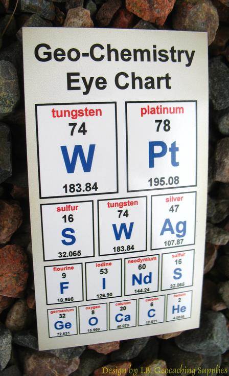 Flat Magnets - Chemistry of Geocaching Magnet - Eye Chart