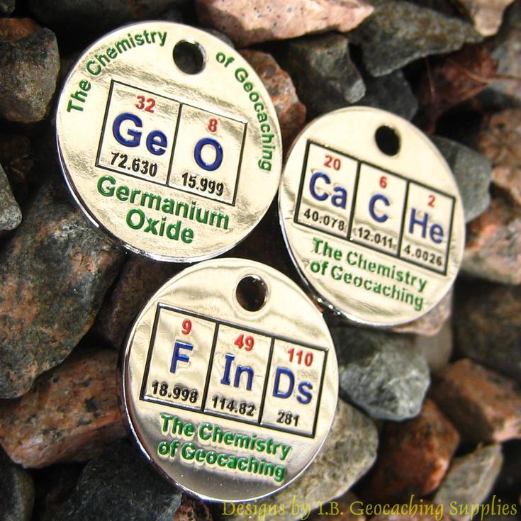 PathTag Sets - GeoCache FInDs - The Chemistry of Geocaching PathTag ...